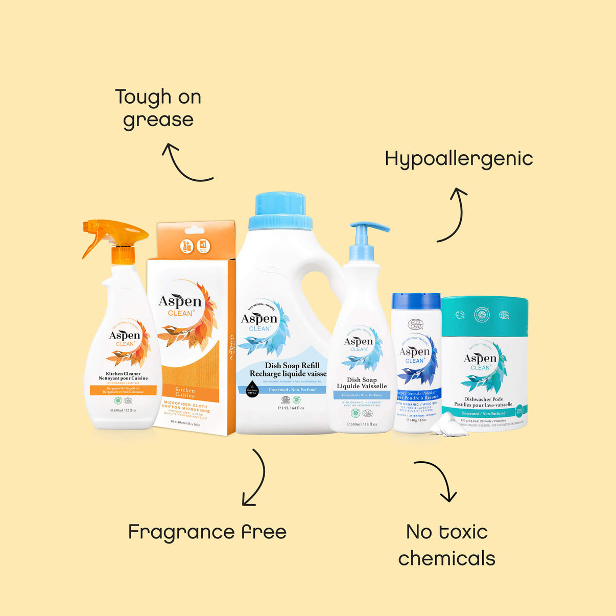 Kitchen Essentials Cleaning Kit | Natural - AspenClean