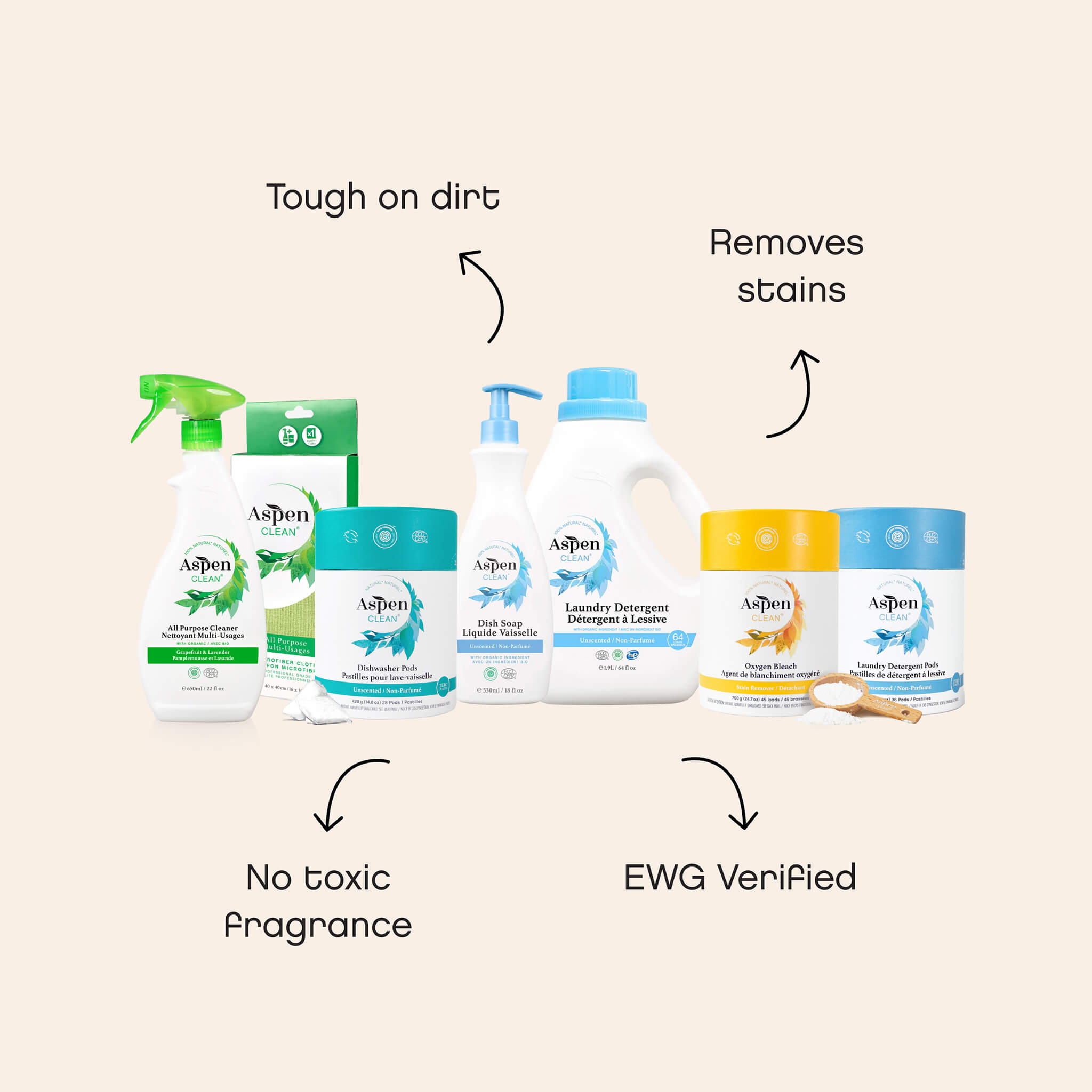 Starter Kit | Eco-Friendly Cleaning Products - AspenClean