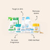 Starter Cleaning Kit | Eco-Friendly Cleaning - AspenClean