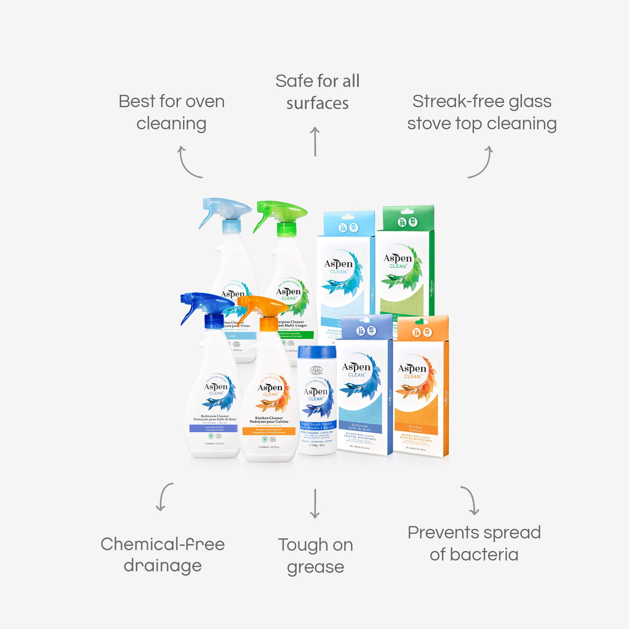 Green House Cleaning Kit: Natural - AspenClean