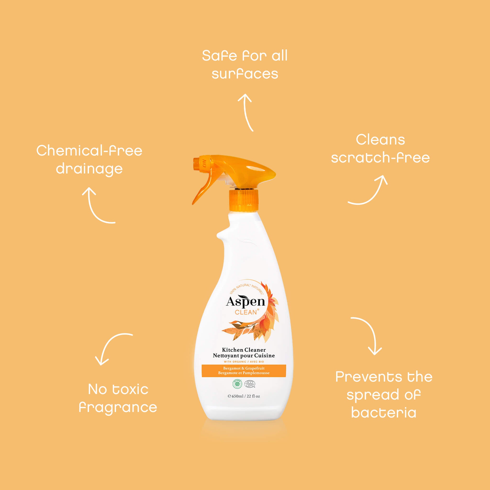 Kitchen Cleaner: Natural, Green & Eco-Friendly - AspenClean